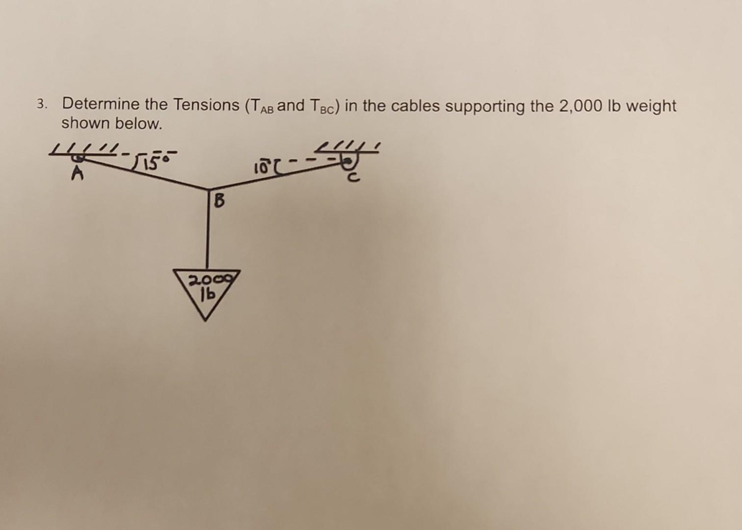 Solved 3. Determine the Tensions (TAB and TBC) in the cables | Chegg.com