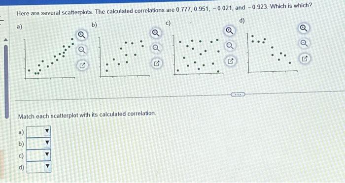 Solved Here are several scatterplots. The calculated | Chegg.com