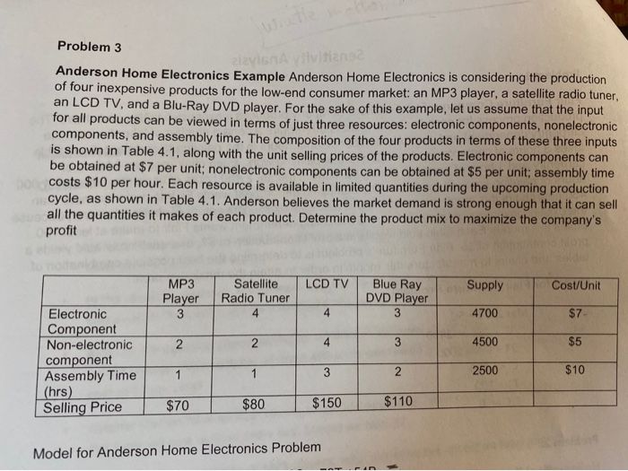 Solved Problem 3 Anderson Home Electronics Example Anderson | Chegg.com