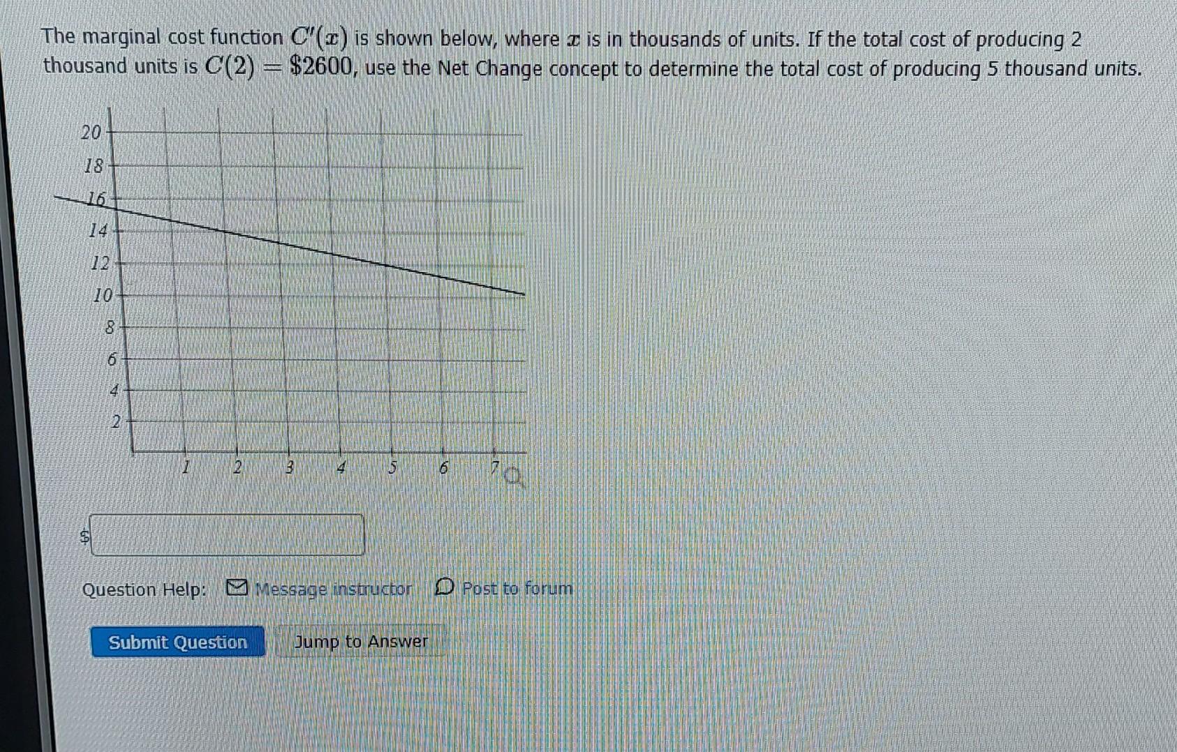 The marginal cost function C′(x) is shown below, | Chegg.com