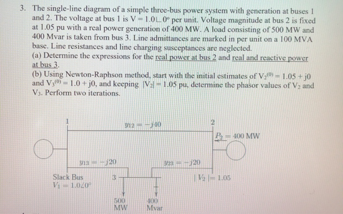 Solved The single-line diagram of a simple three-bus power | Chegg.com