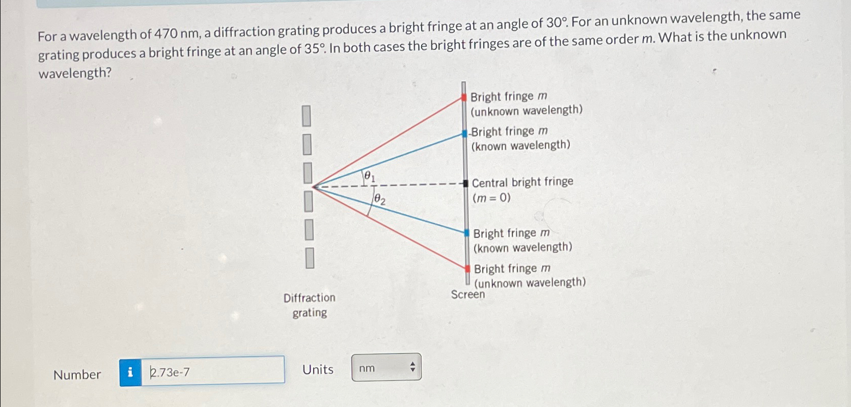 Solved For a wavelength of 470nm, ﻿a diffraction grating | Chegg.com