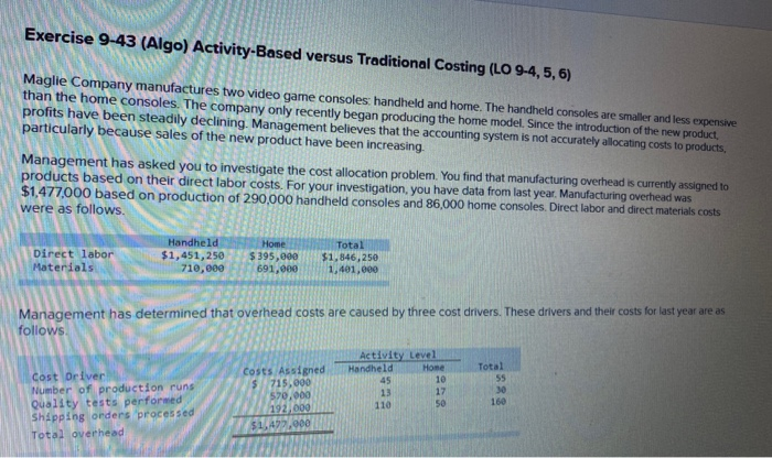 Solved Exercise 9-43 (Algo) Activity-Based versus | Chegg.com