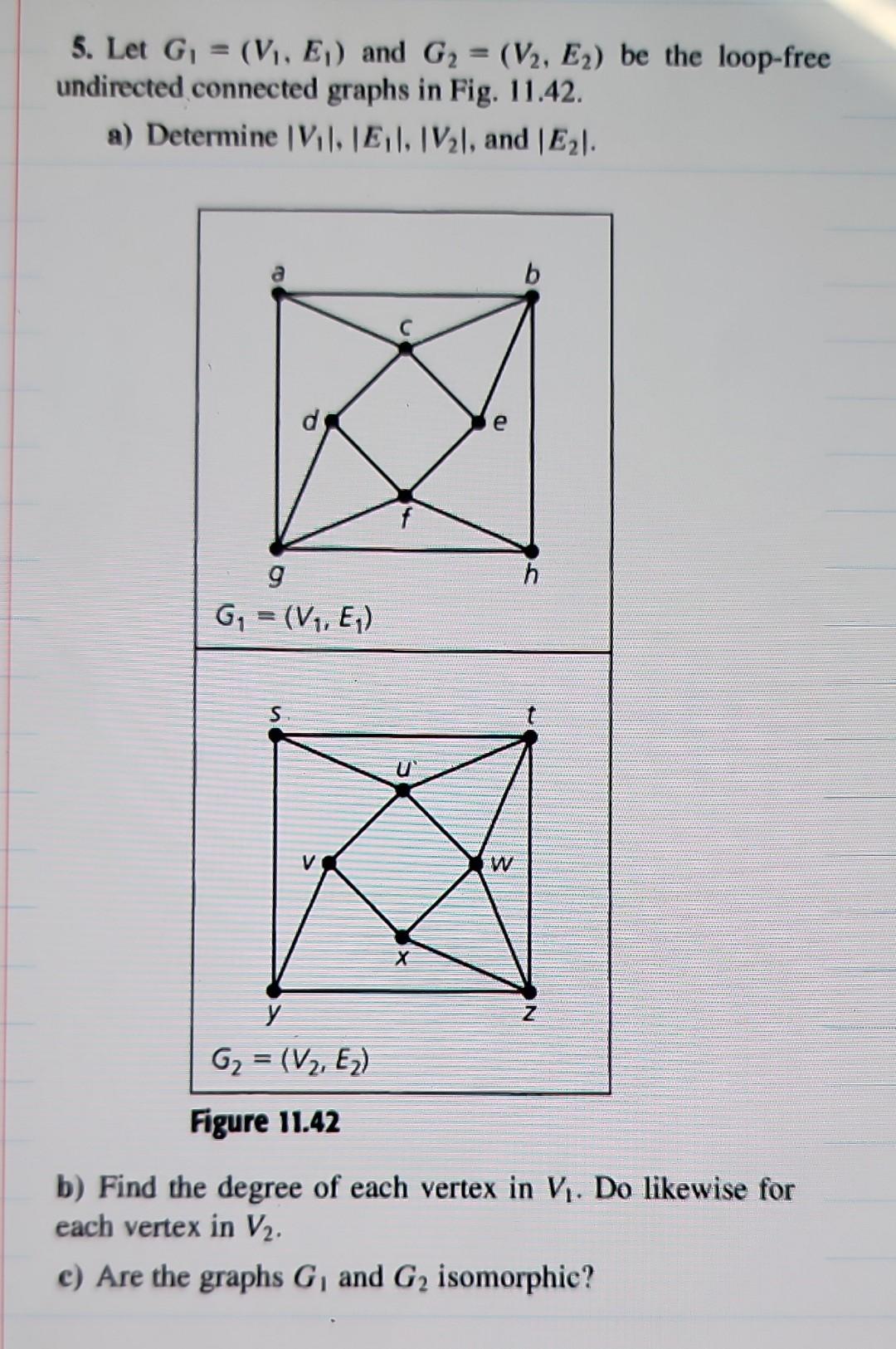 Solved 5. Let G1=(V1,E1) and G2=(V2,E2) be the loop-free | Chegg.com