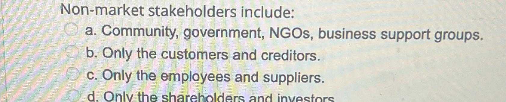 Solved Non-market stakeholders include:a. ﻿Community, | Chegg.com