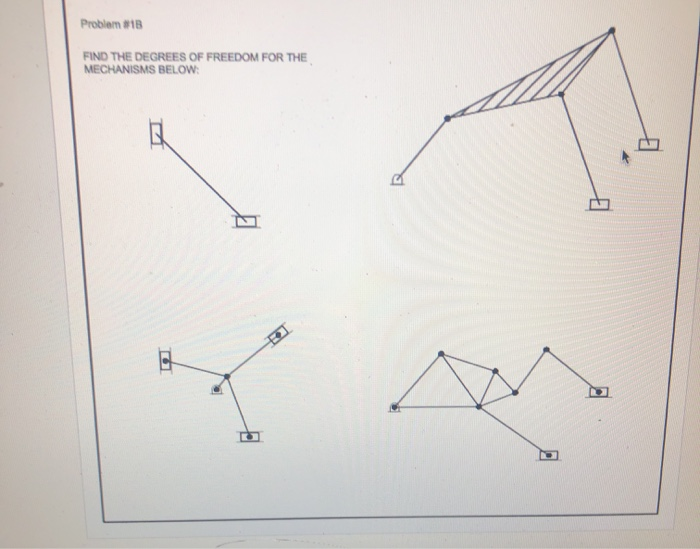 Solved Problem #18 FIND THE DEGREES OF FREEDOM FOR THE | Chegg.com