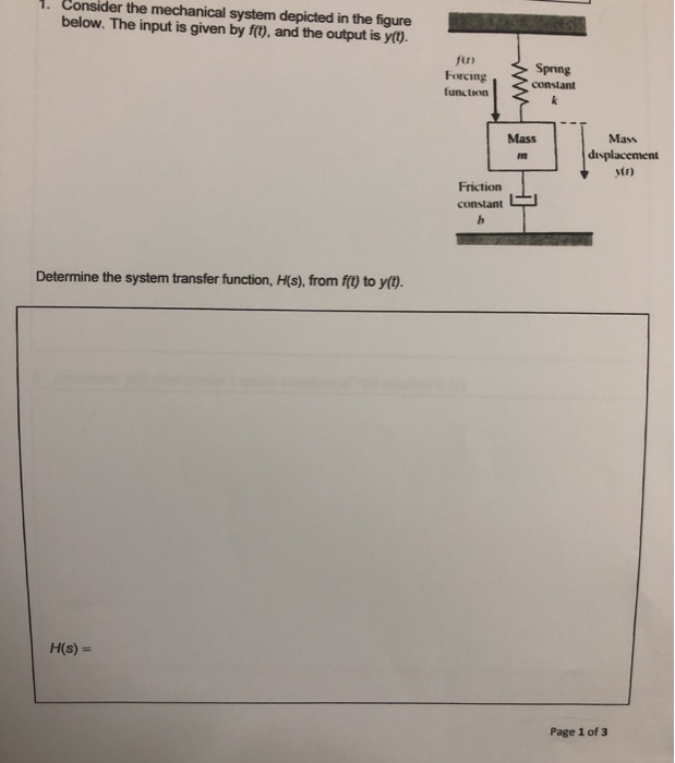 Solved 1. Consider the mechanical system depicted in the | Chegg.com Solved 1. Consider the mechanical system depicted in the | Chegg.com