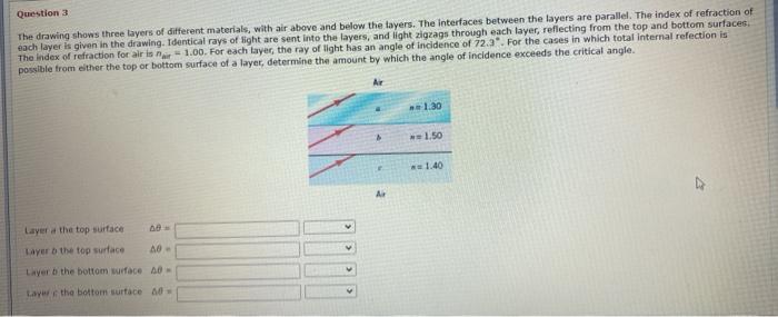Solved Question 3 The drawing shows three layers of | Chegg.com