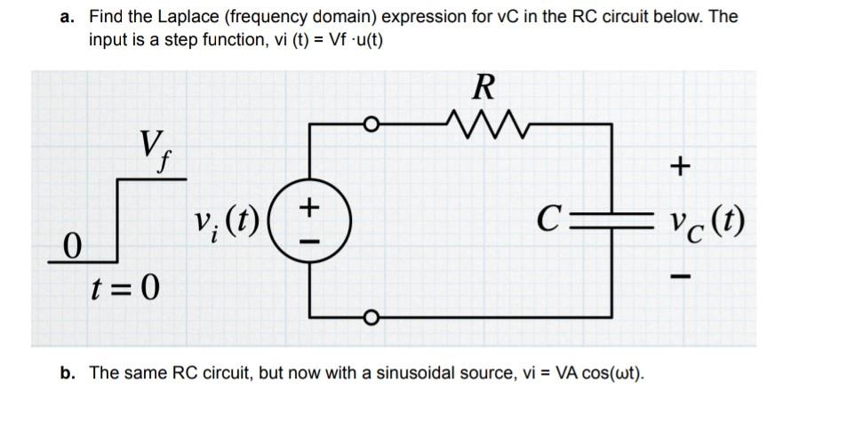 Solved a. Find the Laplace (frequency domain) expression for | Chegg.com