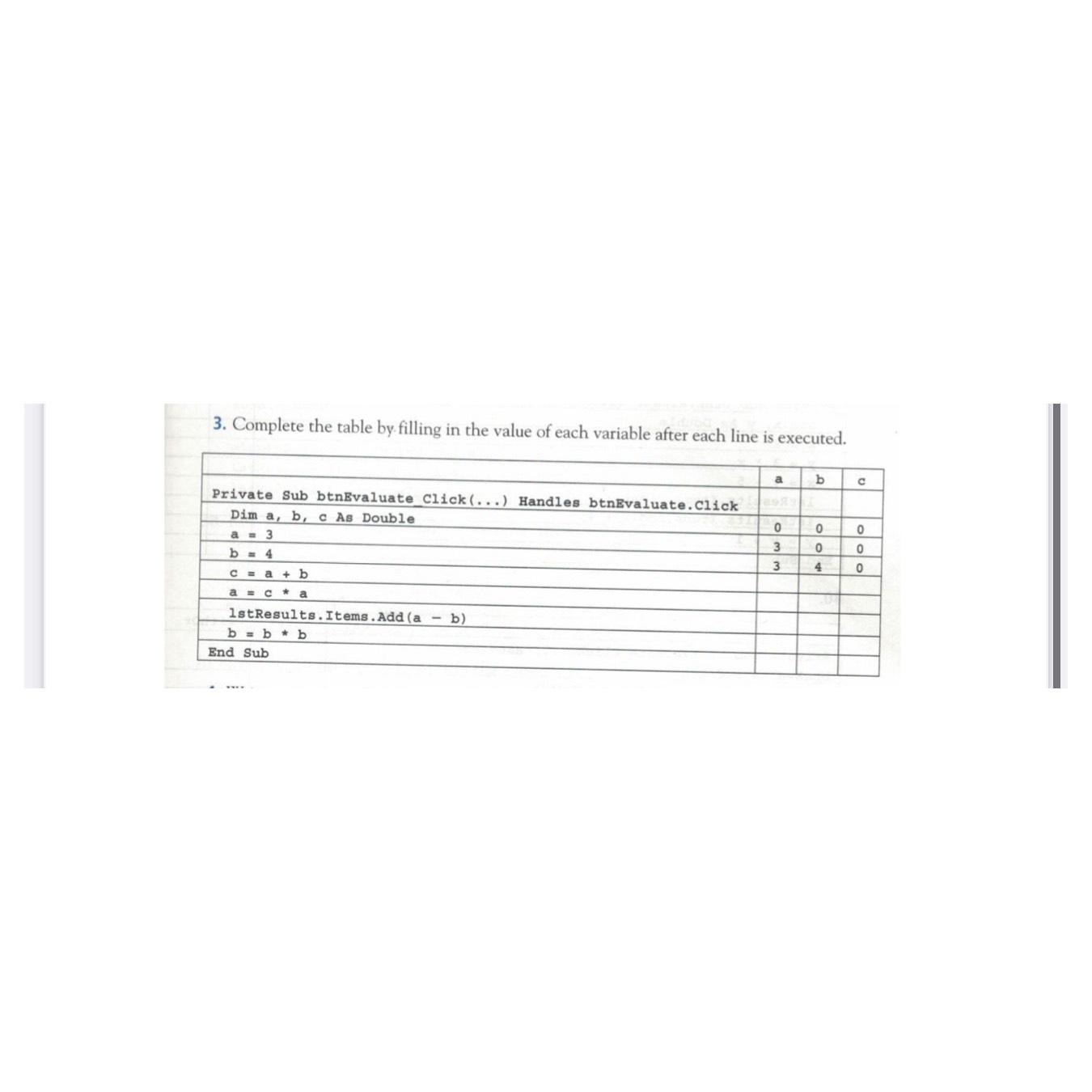 Solved 3. ﻿Complete the table by filling in the value of | Chegg.com
