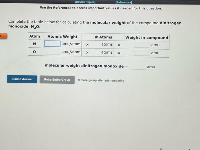 Solved Complete the table below for calculating the | Chegg.com