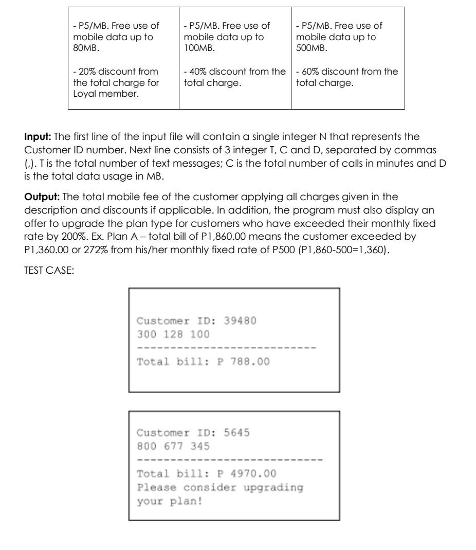 Solved Java Operation Outcomes: At the end of this activity | Chegg.com