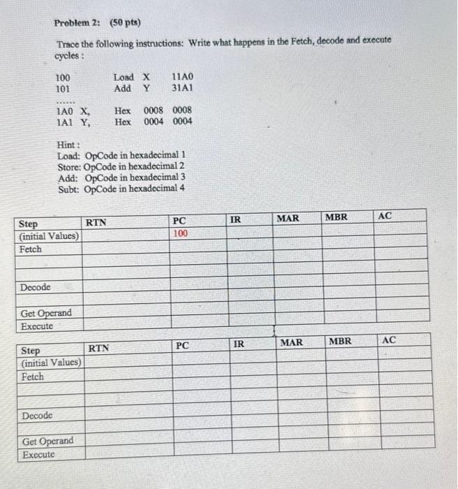 Solved Trace the following instructions: Write what happens | Chegg.com