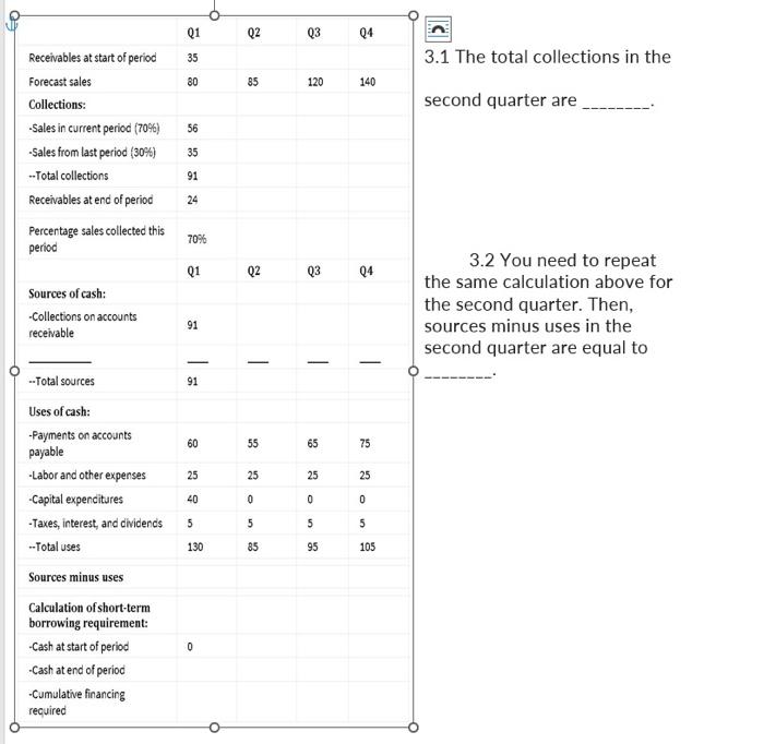 Solved 3.1 The total collections in the second quarter are | Chegg.com