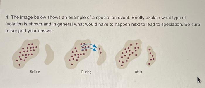 Solved 1. The image below shows an example of a speciation | Chegg.com