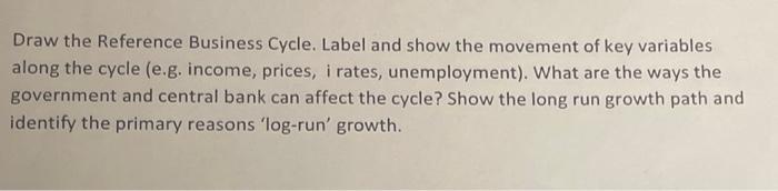 Solved Draw the Reference Business Cycle. Label and show the | Chegg.com