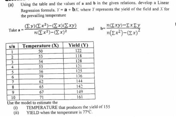 Solved (a) Using the table and the values of a and b in the | Chegg.com