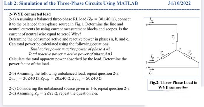 The objective of this session is to analyse and | Chegg.com