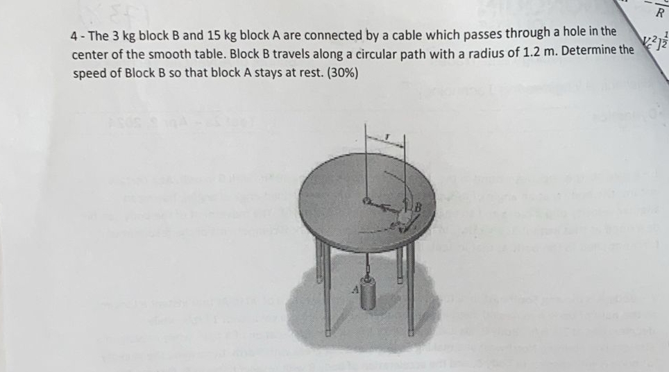 Solved 4 - ﻿The 3kg ﻿block B and 15kg ﻿block A are connected | Chegg.com