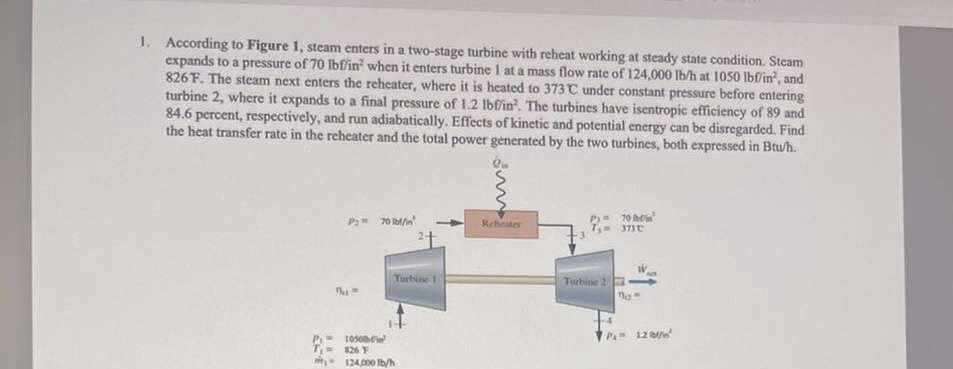 Solved According to Figure 1, ﻿steam enters in a two-stage | Chegg.com