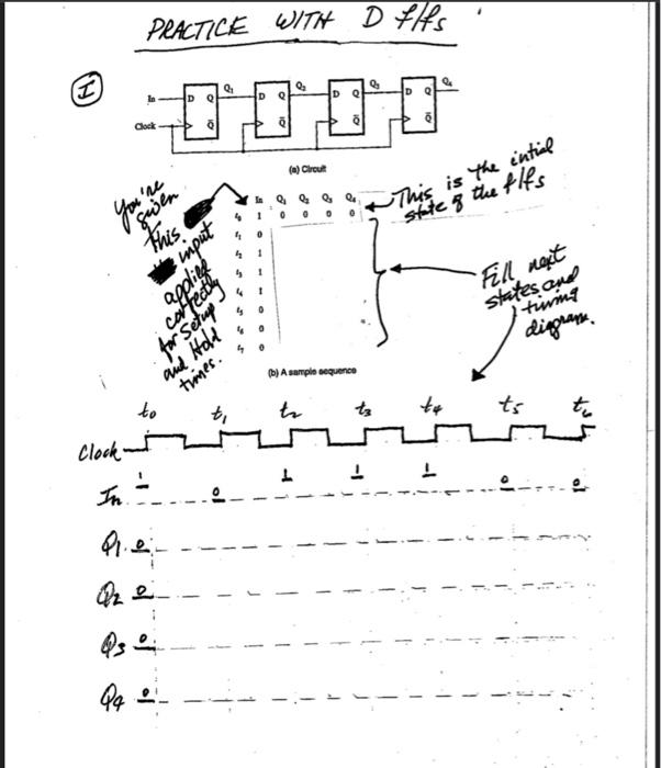 Solved PRACTICE WITH D f/FS (I) In= Q1.: Q2 Qs = Q4= | Chegg.com
