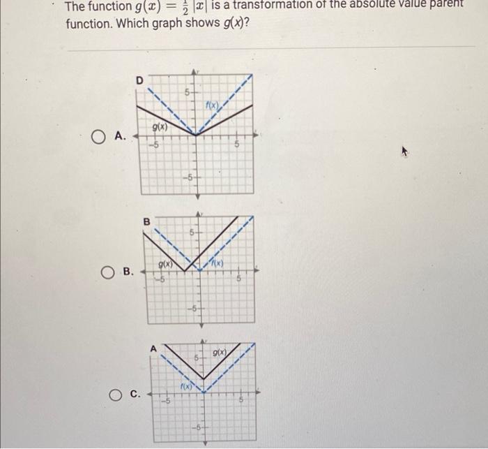Solved The function g(x)=x is a transformation of the | Chegg.com