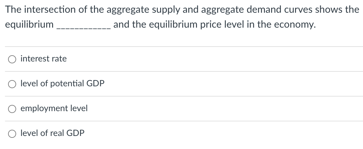 Solved The intersection of the aggregate supply and | Chegg.com