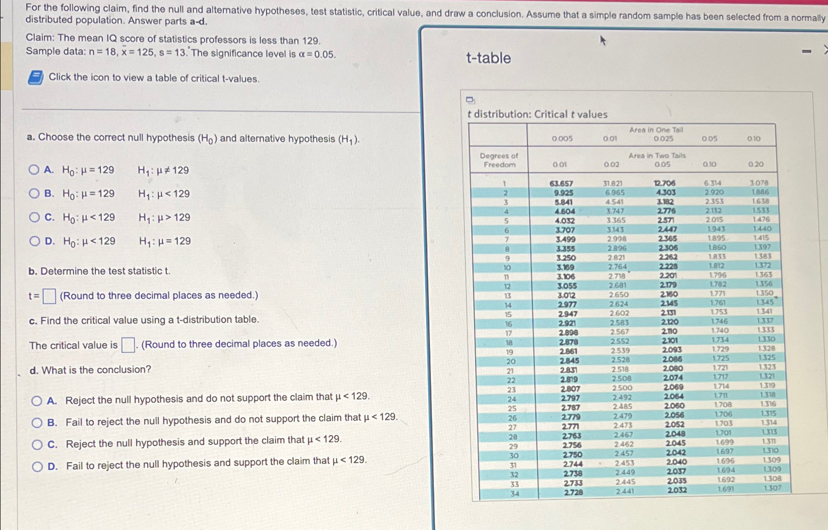 Solved For the following claim, find the null and | Chegg.com