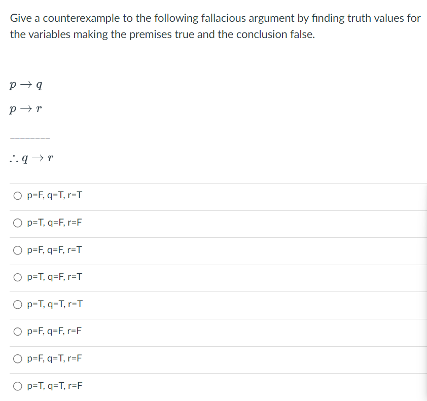 Solved Give a counterexample to the following fallacious | Chegg.com