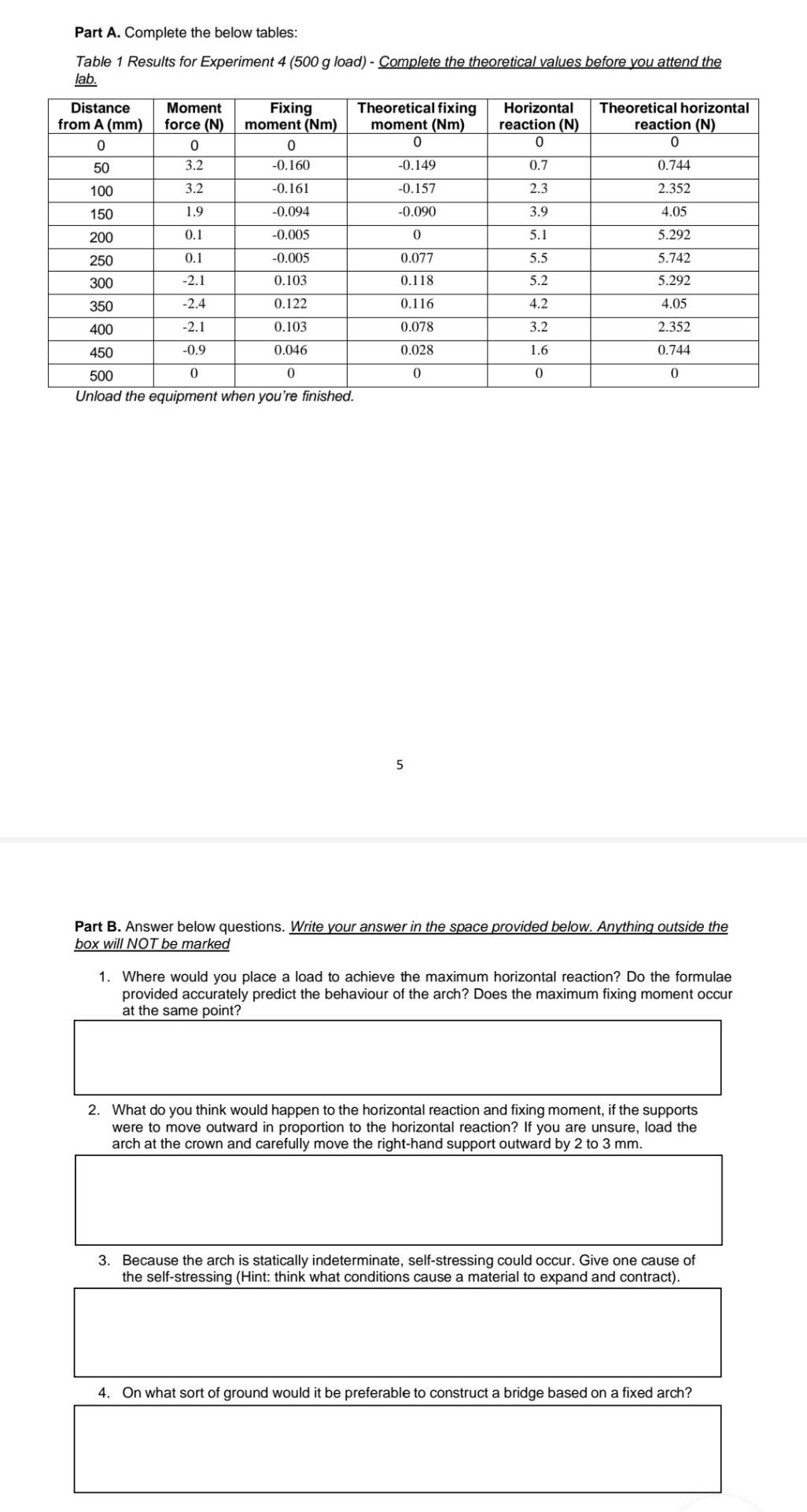 Solved Part A. Complete the below tables: Table 1 Results | Chegg.com