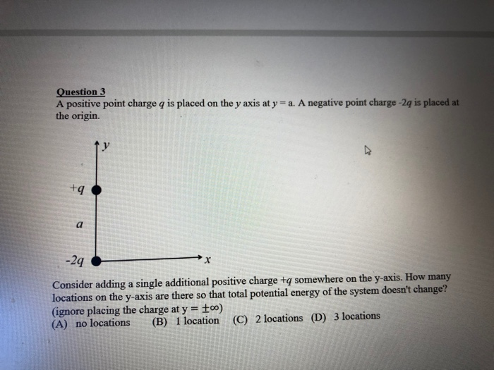 Solved Question 3 A positive point charge q is placed on the | Chegg.com