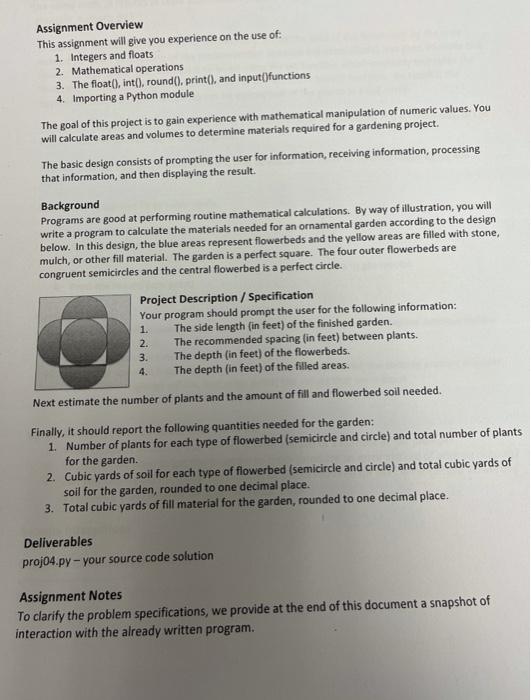 Solved Assignment Overview This assignment will give you | Chegg.com