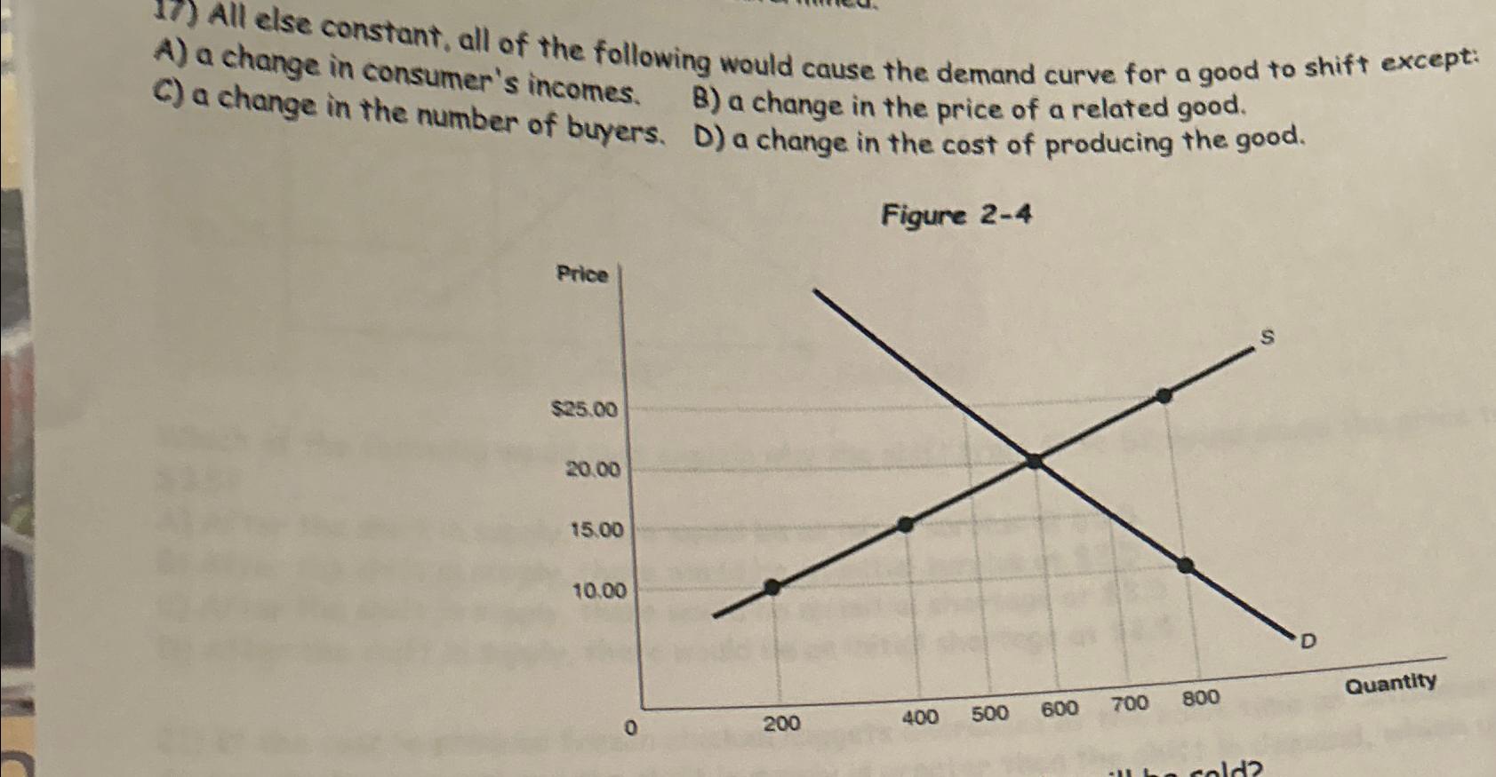 Solved All else constant, all of the following would cause | Chegg.com
