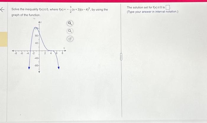 Solved F Solve the inequality f(x) ≤0, where f(x) = | Chegg.com