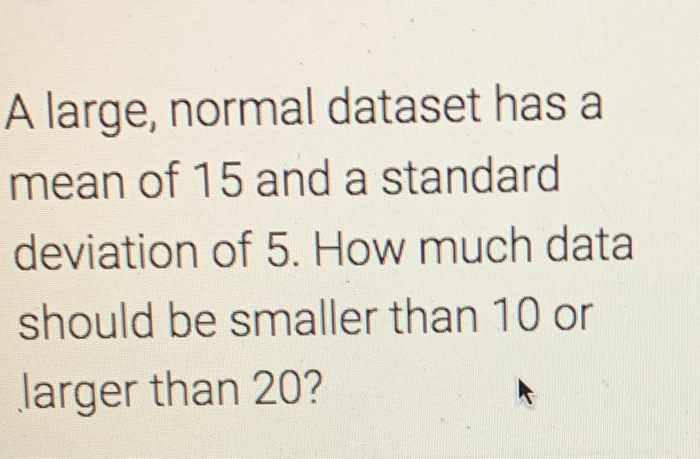 Solved A large, normal dataset has a mean of 15 and a | Chegg.com