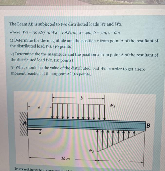 Solved The Beam AB is subjected to two distributed loads W1 | Chegg.com