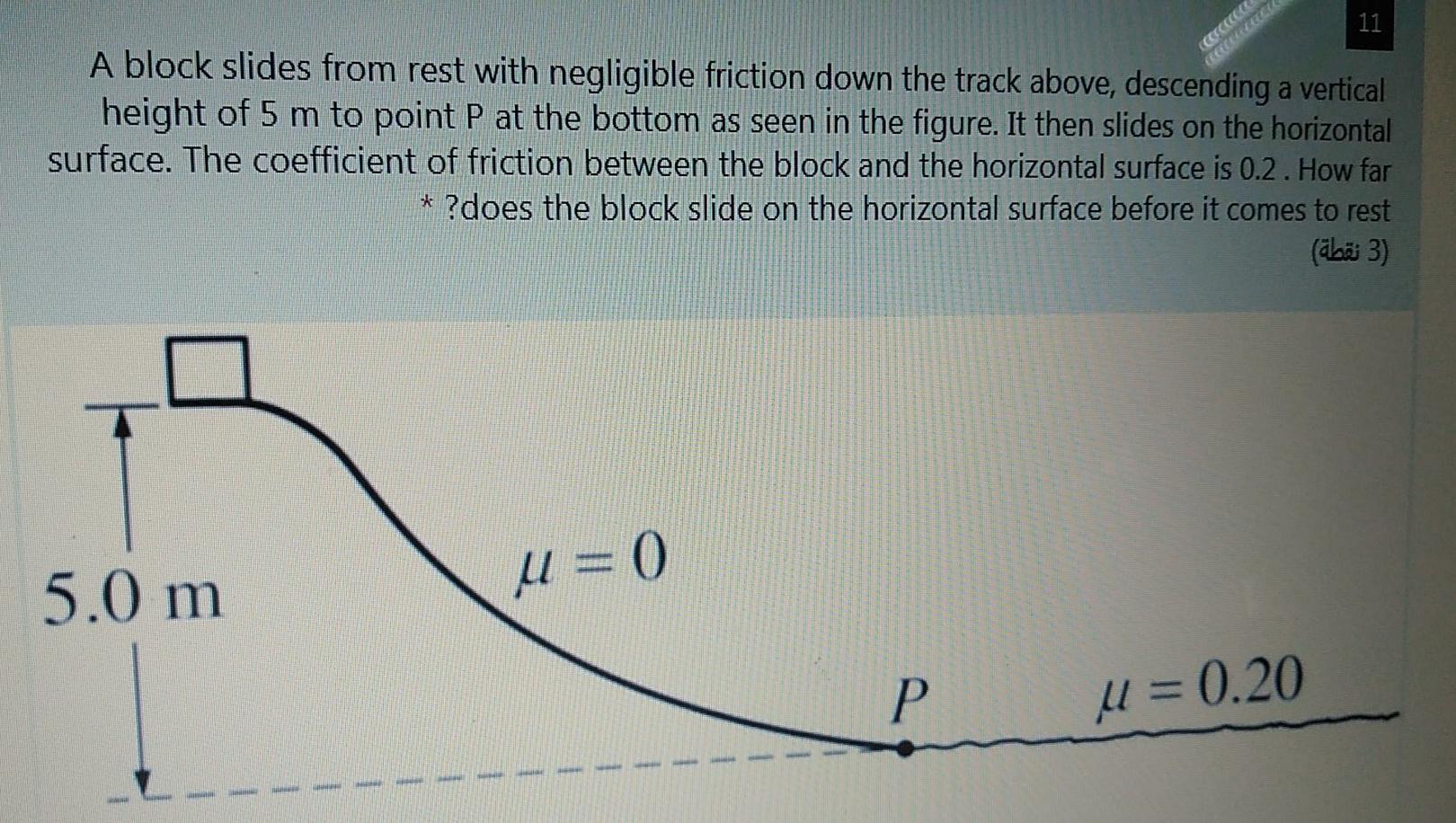 Solved 11 A block slides from rest with negligible friction | Chegg.com