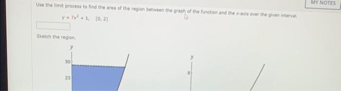 Solved Use the limit process to find the ares of the region | Chegg.com