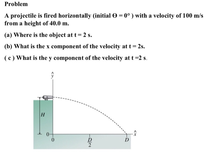 Solved Problem A projectile is fired horizontally (initial O | Chegg.com