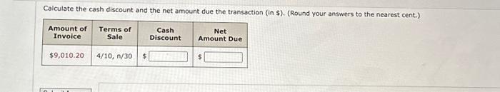 Solved Calculate the cash discount and the net amount due | Chegg.com