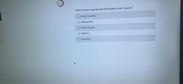 Solved Approximately what percentage of HLB PLC's Tumover is | Chegg.com