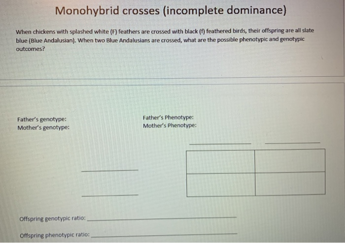 Solved Monohybrid crosses (complete dominance) Assume that | Chegg.com