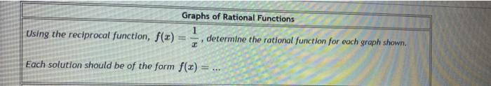 Solved Graphs of Rational Functions Using the reciprocal | Chegg.com