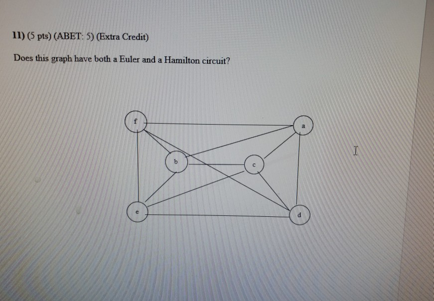 Solved 11) (5 pts) (ABET: 5) (Extra Credit) Does this graph | Chegg.com Solved 11) (5 pts) (ABET: 5) (Extra Credit) Does this graph | Chegg.com