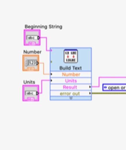 Using Labview, I need to find out how to add the | Chegg.com