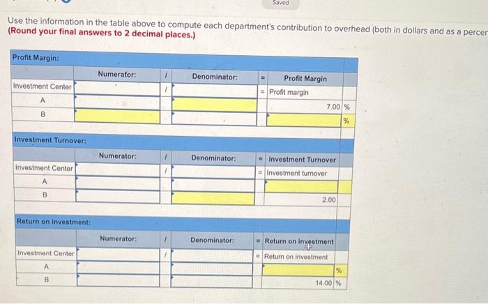 Solved Fill in the blanks in the schedule below for two | Chegg.com