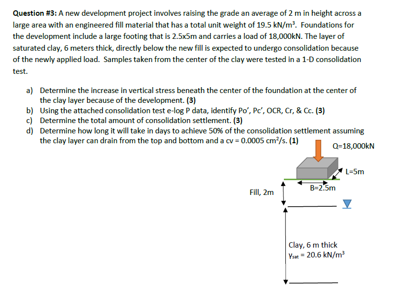 Solved Question #3: A new development project involves | Chegg.com