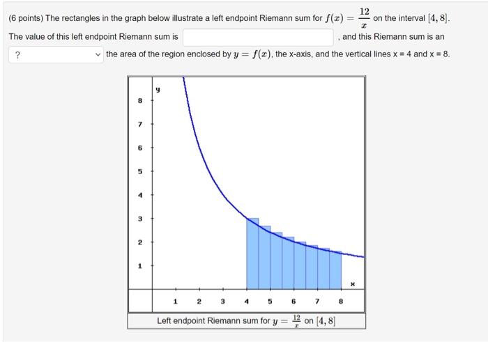 Solved (6 points) The rectangles in the graph below | Chegg.com