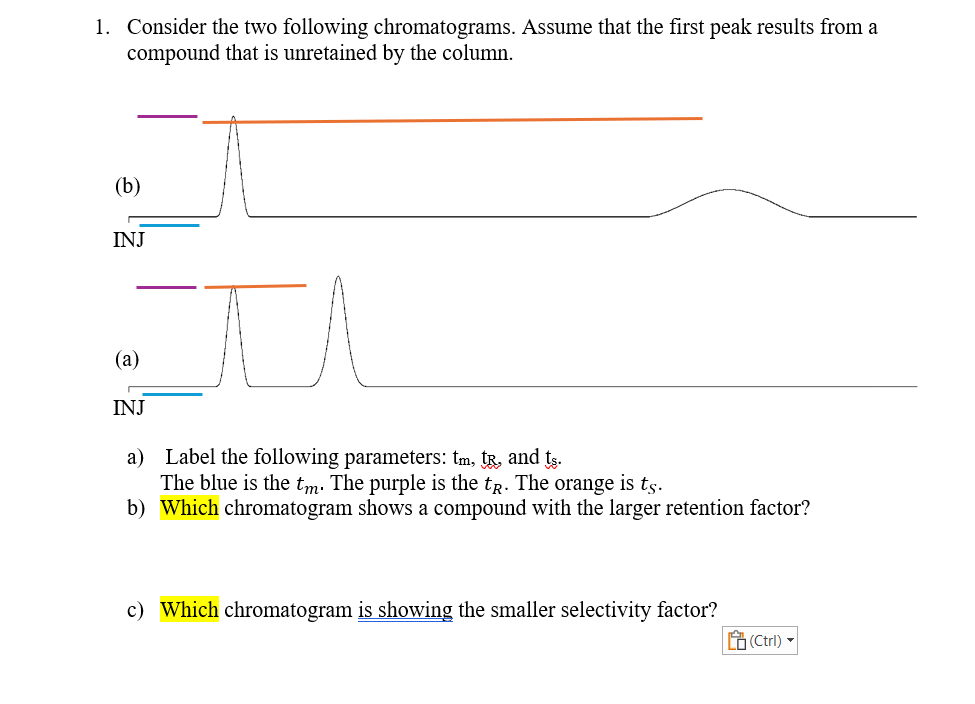 Solved Consider the two following chromatograms. Assume that | Chegg.com