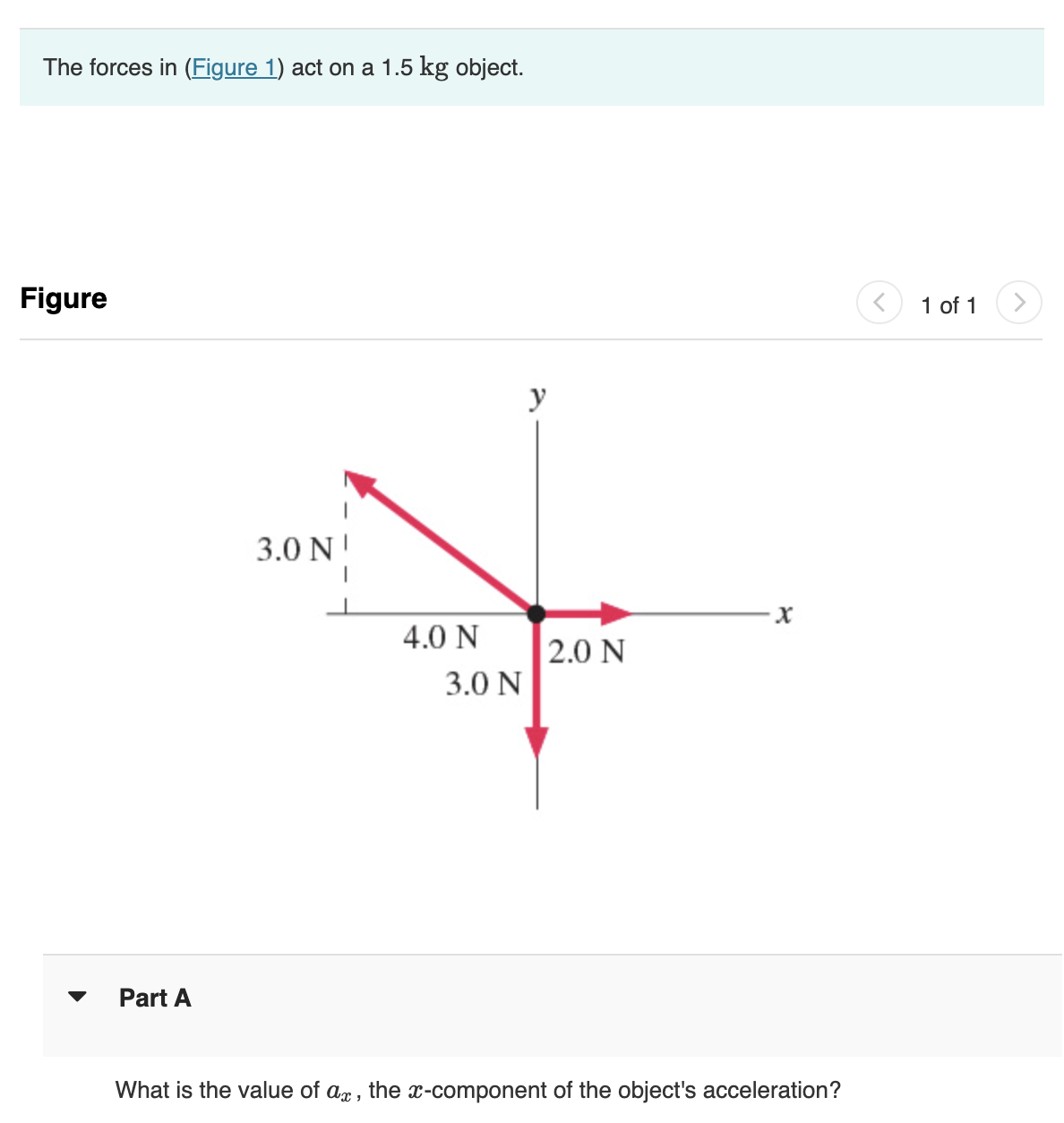 Solved The forces in (Figure 1) ﻿act on a 1.5kg | Chegg.com